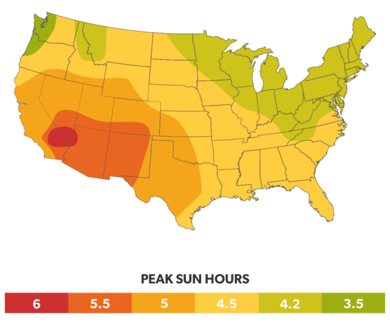 Peak Sun Hours by State | Rooftop Solar